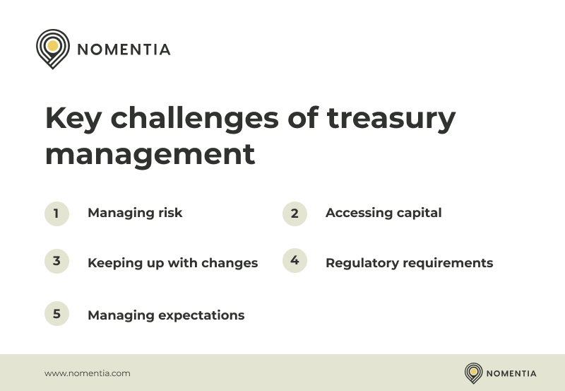 What is Treasury Management? Everything there is to know.